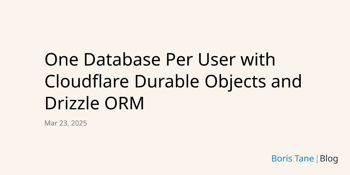 One Database Per User with Cloudflare Durable Objects and Drizzle ORM | Boris Tane